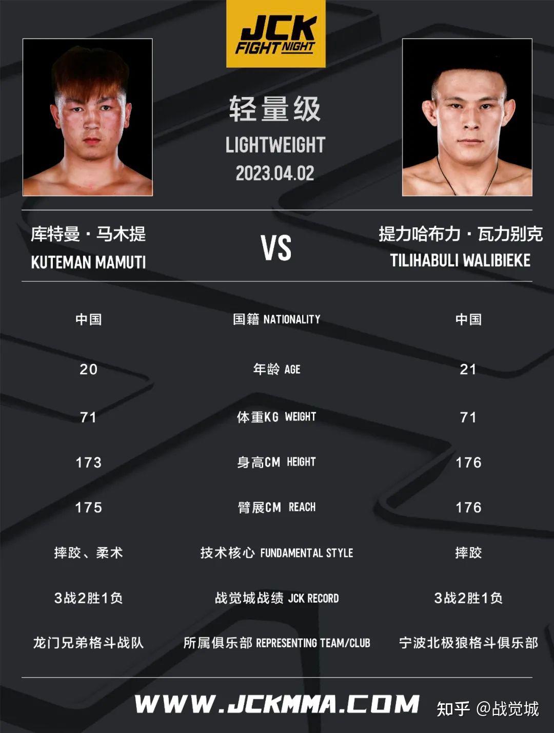 JCK战觉城2022-2023赛季第24战“群雄并起”前瞻 - 知乎