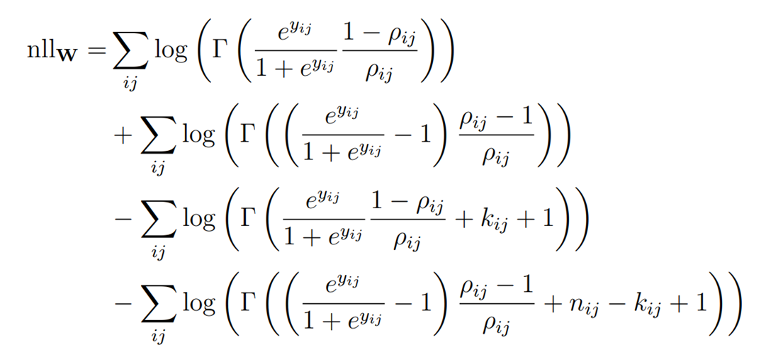 文献精读——Detection of aberrant splicing events in RNA-seq data using FRASER (2) - 知乎