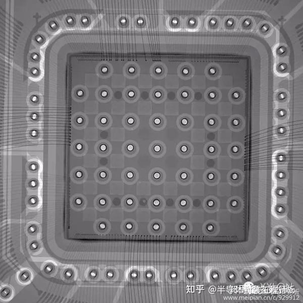 芯片测试：WAT、CP、FT - 知乎