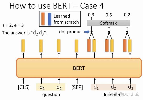 BERT 详解 - 知乎