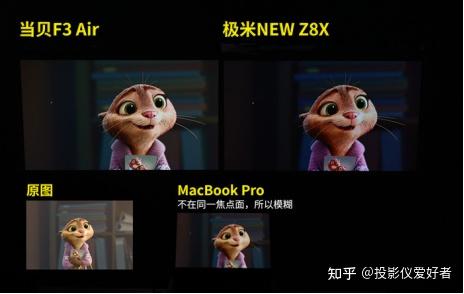 4000元投影仪推荐：当贝F3Air与极米NEW Z8X哪个更值得入手？ - 知乎