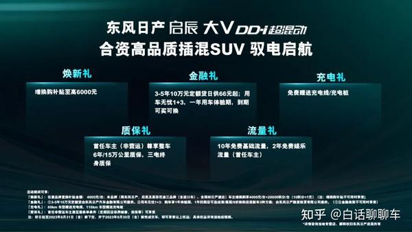 探索启辰大V DD-i超混动家族：11.89万起，四款车型如何选择？ - 知乎