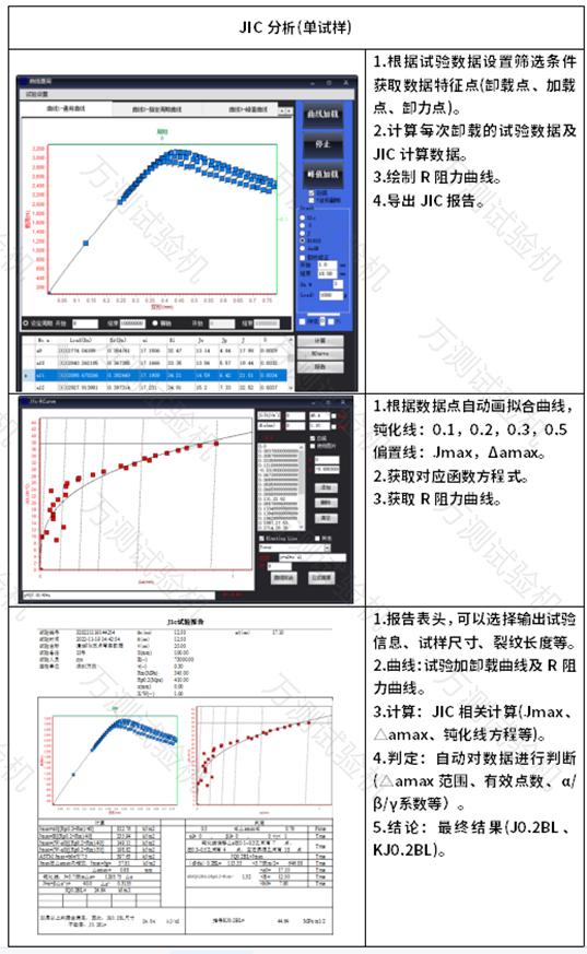 关于断裂韧性(KIC,CTOD,JIC)试验方法介绍 - 知乎