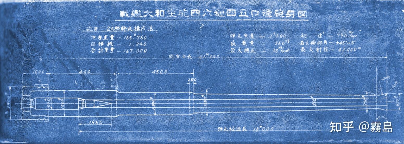 大舰巨炮之巅——从信浓到超大和 - 知乎