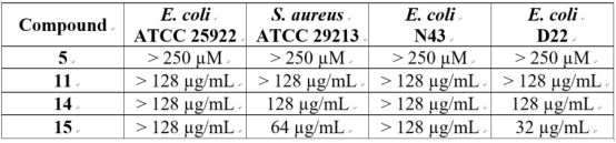 DELopen文献解读| DdlB和MurA抑制剂的DEL发现之旅 - 知乎