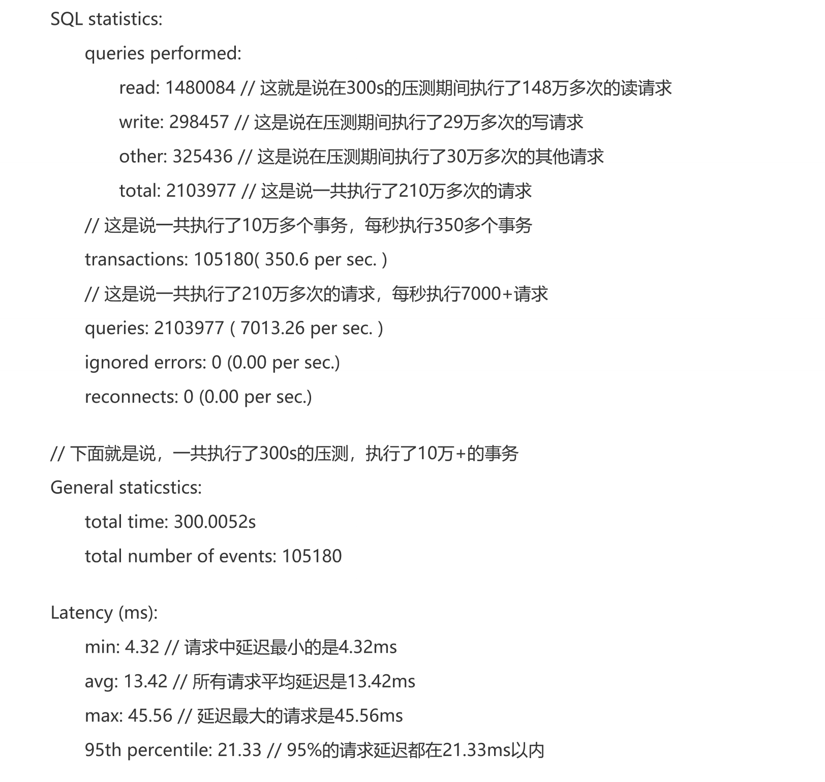 [数据库]000 - 🍳Sysbench 数据库压力测试工具 - 知乎