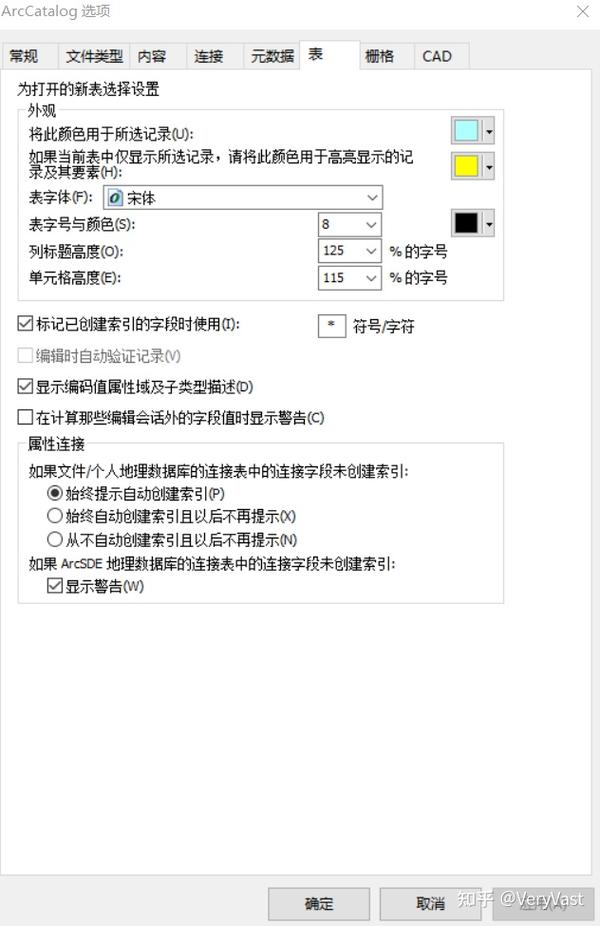 ArcGIS地理信息系统空间分析实验教程—ArcCatalog基础 - 知乎