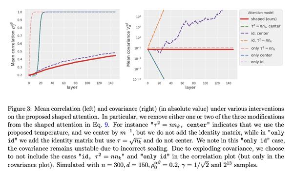 爱可可AI前沿推介(7.4) - 知乎