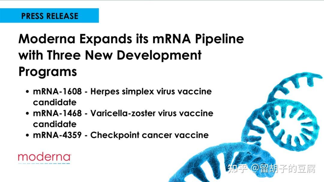 行业|Moderna公司研发管线之单纯疱疹病毒mRNA疫苗 - 知乎