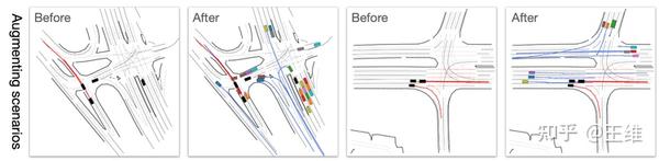 TrafficGen: Learning to Generate Diverse and Realistic Traffic ...