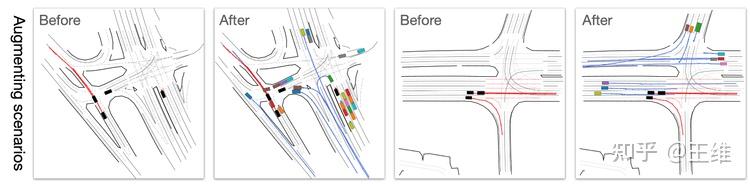 TrafficGen: Learning to Generate Diverse and Realistic Traffic ...
