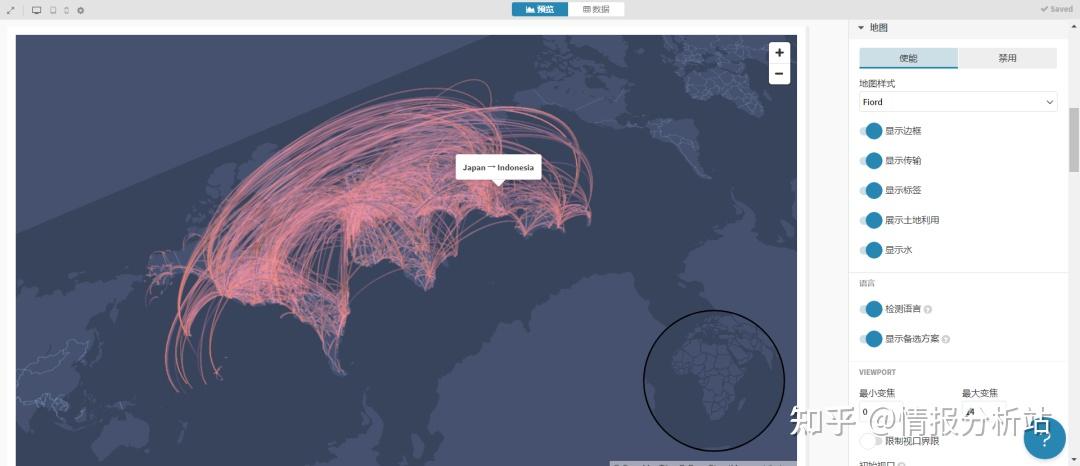 Flourish超好用的可视化工具 - 知乎