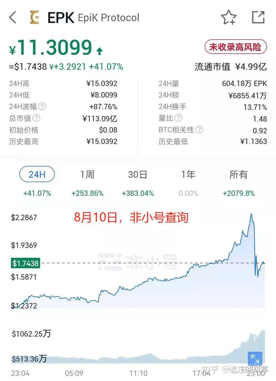 Epik《知识大陆》图文教程，零撸EPK攻略（主网版） - 知乎