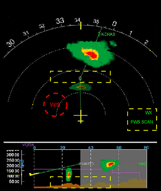 电子仪表指示系统（EFIS） - 知乎