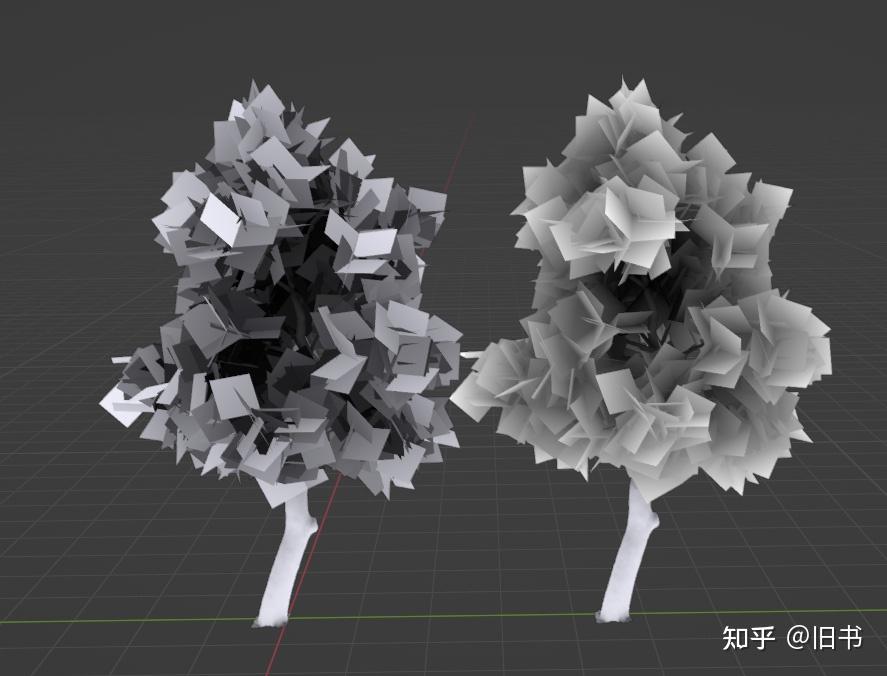 Blender 脚本制作包裹式 SDF AO - 知乎