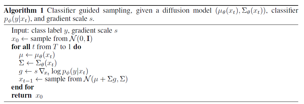 《Diffusion Models Beat GANs on Image Synthesis》阅读笔记 - 知乎