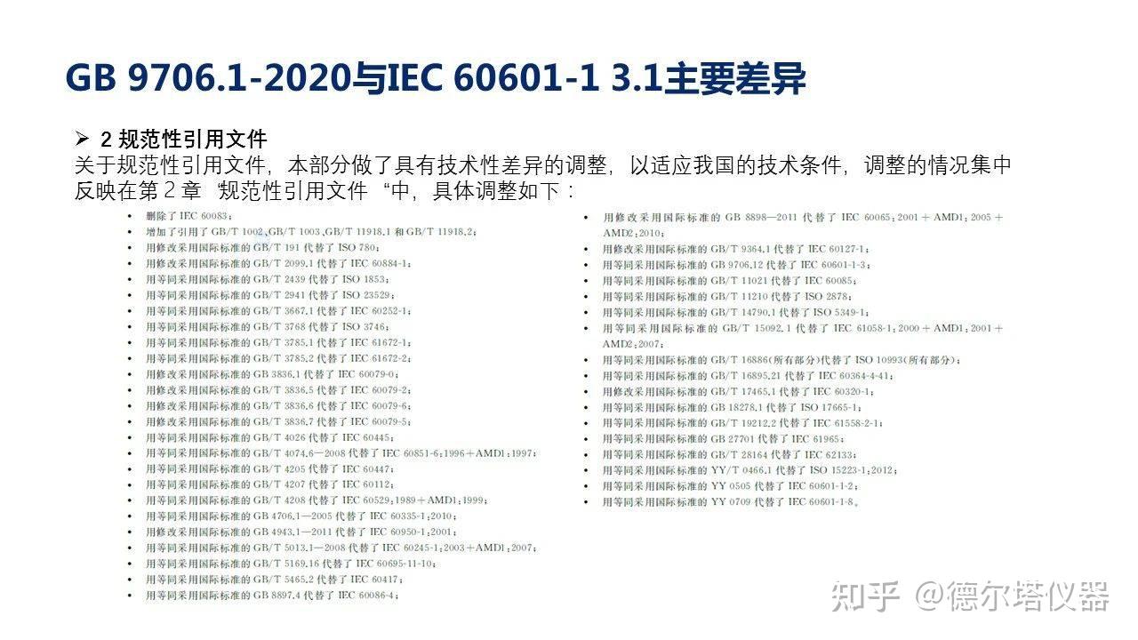GB 9706.1-2020与IEC 60601-1 3.1、3.1与3.2主要差异 - 知乎