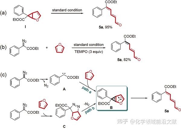 宋秋玲教授课题组Sci. China Chem.：1,3-共轭二烯羰基化合物的设计、合成及应用 - 知乎