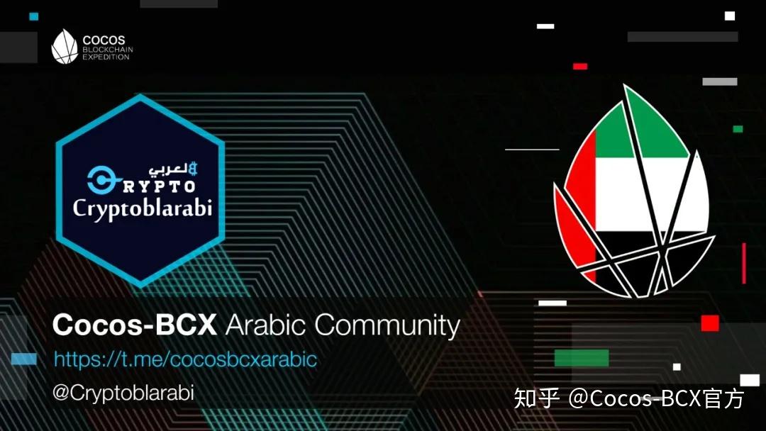 披荆斩棘！Cocos-BCX 小语种社区持续发力 - 知乎