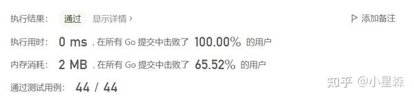 92 反转链表 Ii 知乎 