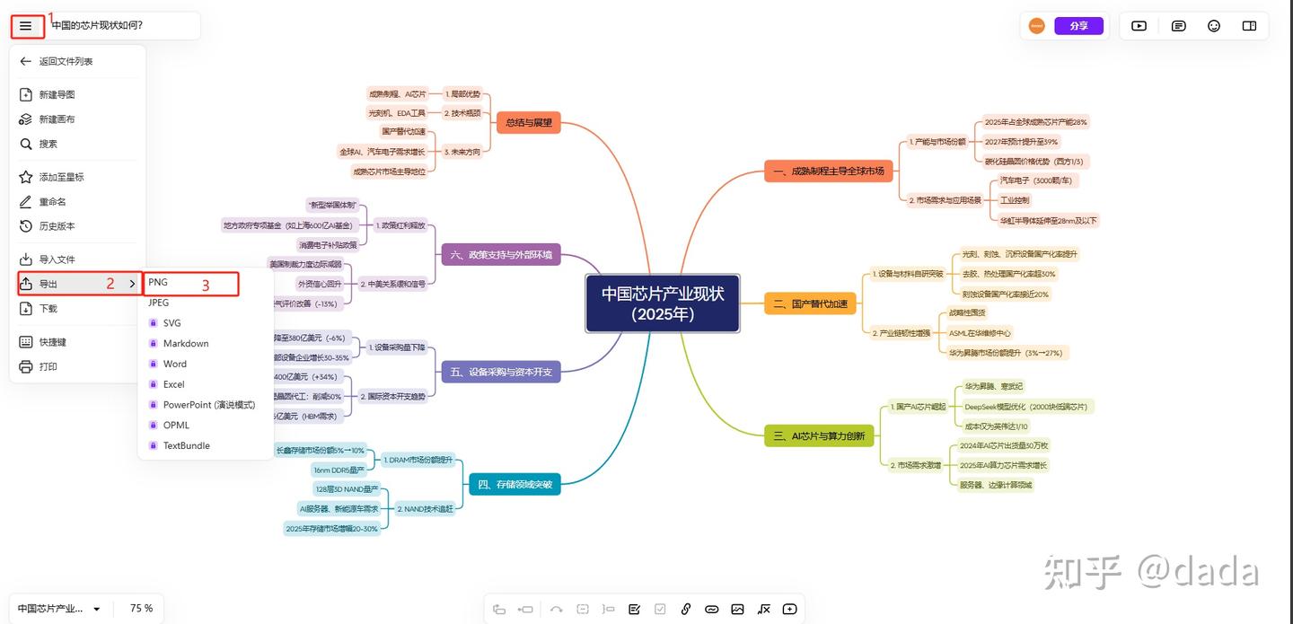 手把手教你如何用DeepSeek+XMind生成思维导图 - 知乎