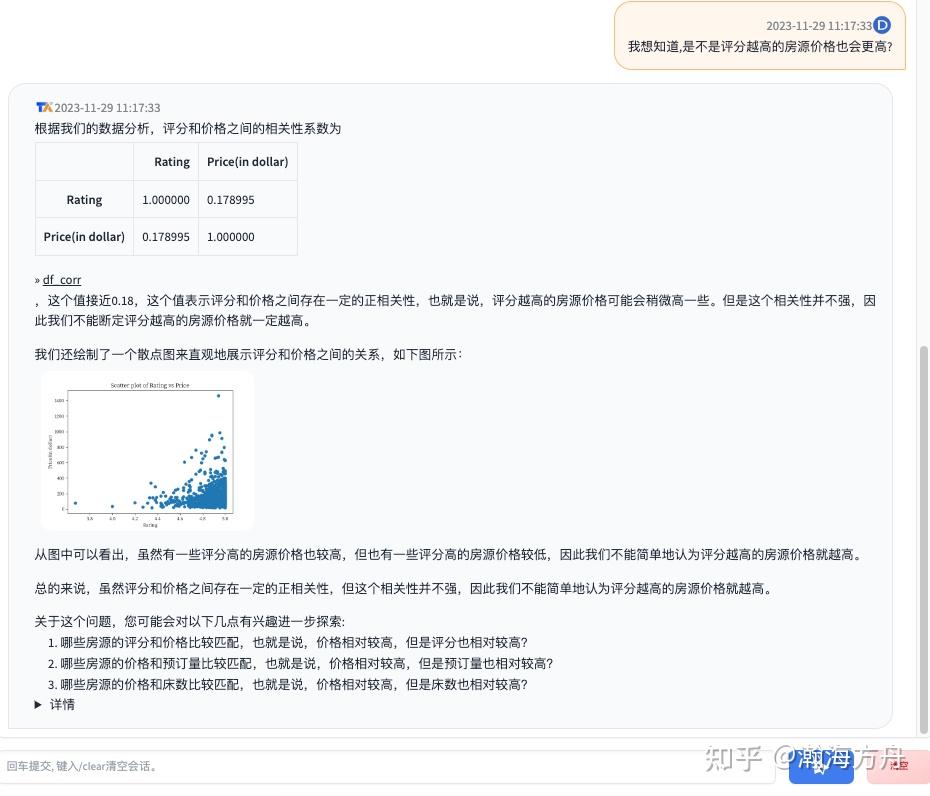 实现AI大模型+BI数据分析的5种路径，Text2Sql只是其中一种 - 知乎