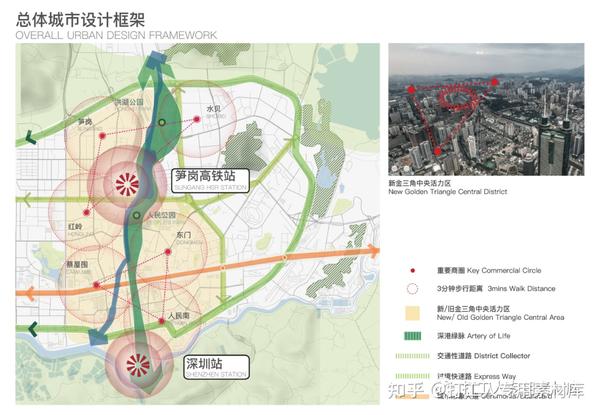 精选60套SASAKI顶级城市设计规划景观投标汇报项目文本合集（3.4G） - 知乎