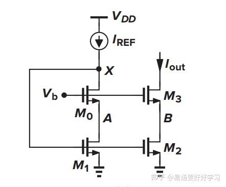 CMOS(29) Cascode Current Mirror - 知乎