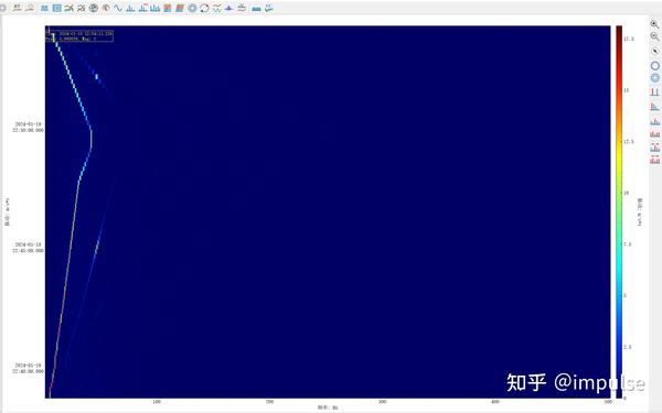 QCustomPlot绘制三维谱图 - 知乎