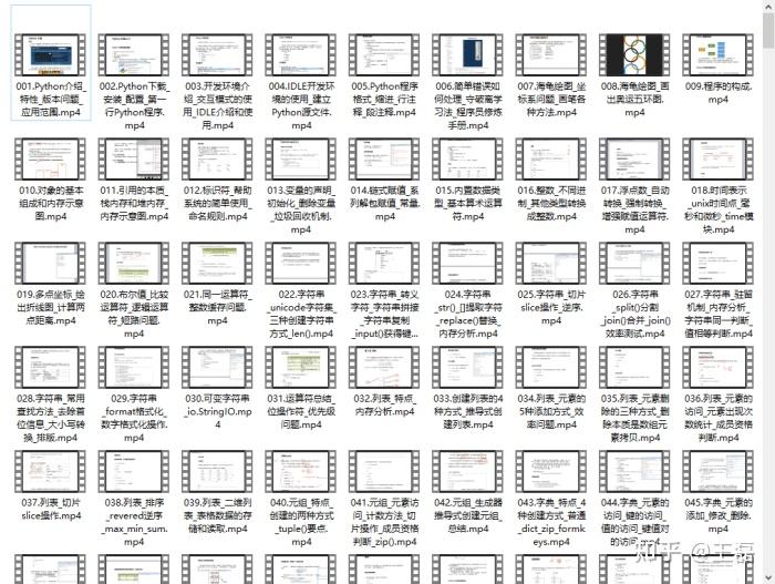 Python将被加入高考科目！这是真的！！！ 知乎 
