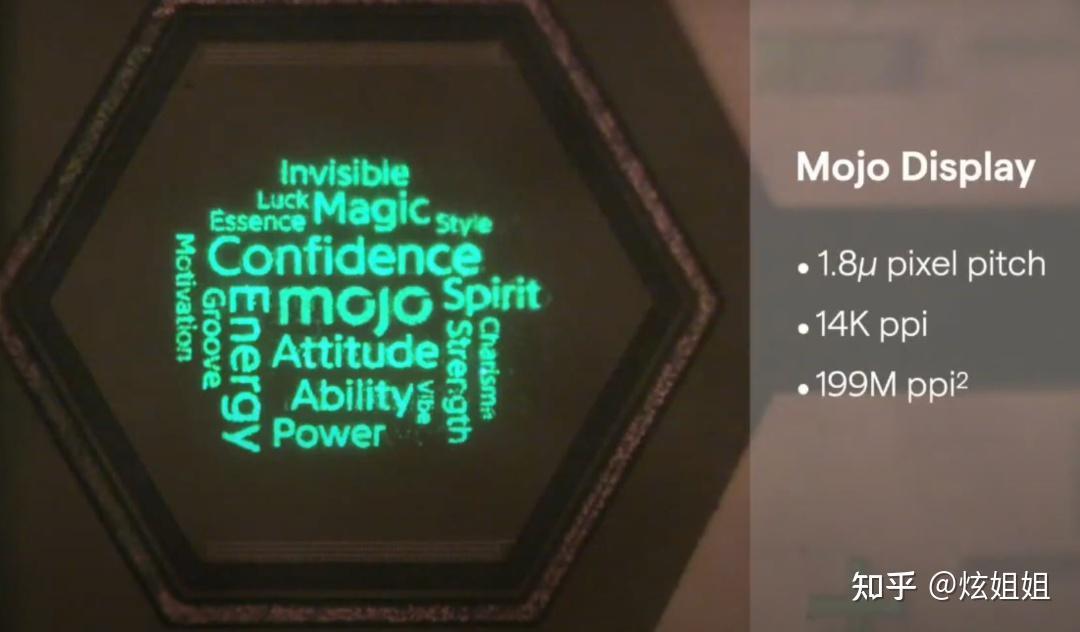 隐形 AR 眼镜的最新进展，Mojo Vision 和更多玩家进来了 - 知乎