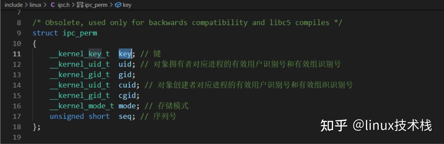 linux内核 进程间通信之IPC机制 - 知乎