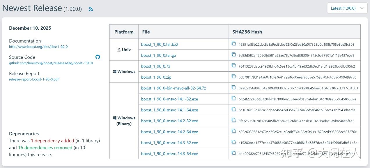 CMake 使用Boost 详解 -- Windows 版本 - 知乎