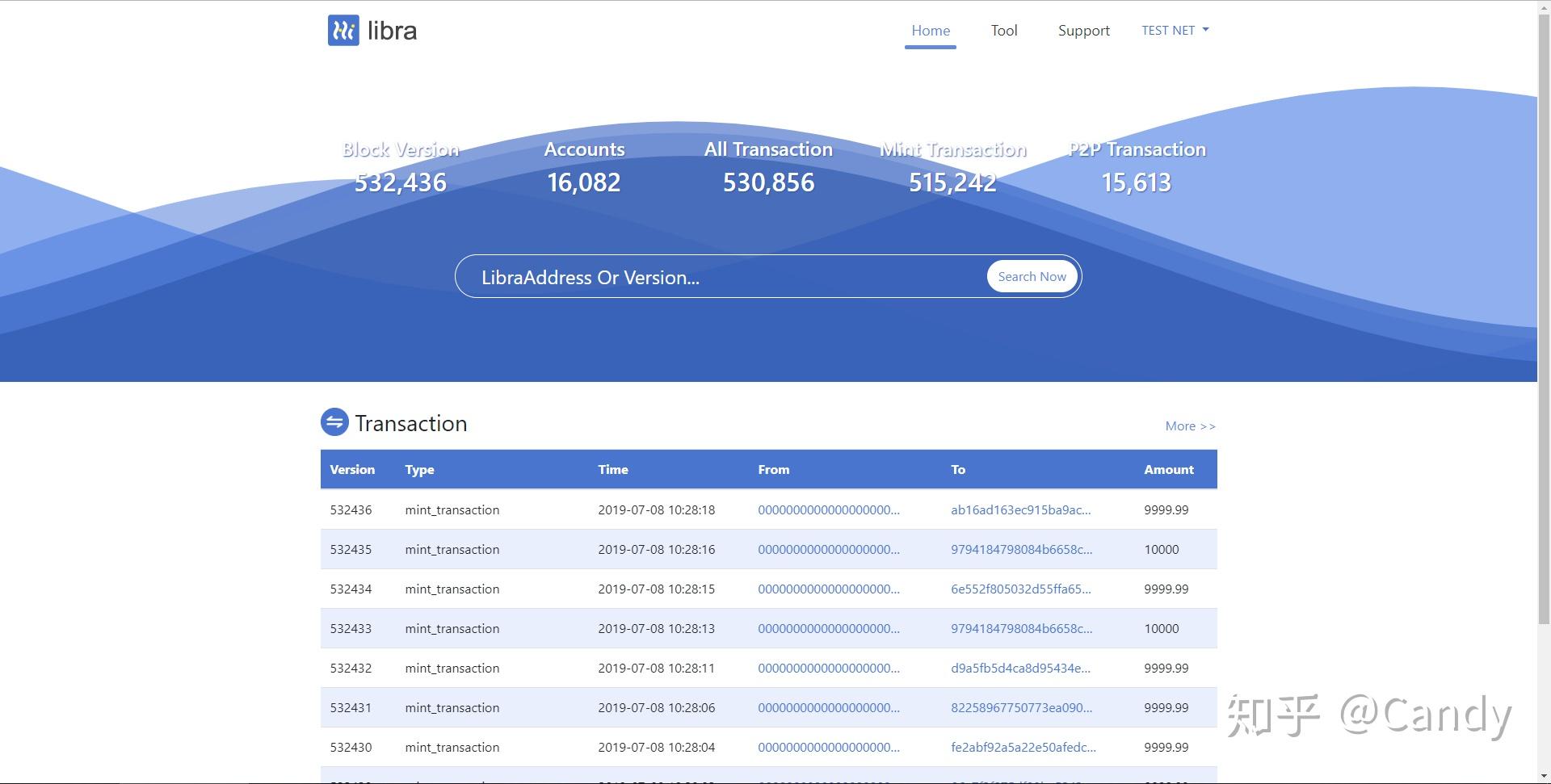 全球首个Libra区块链浏览器诞生了 - 知乎