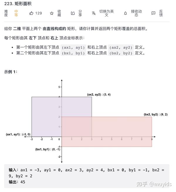 力扣打卡 223矩形面积 知乎