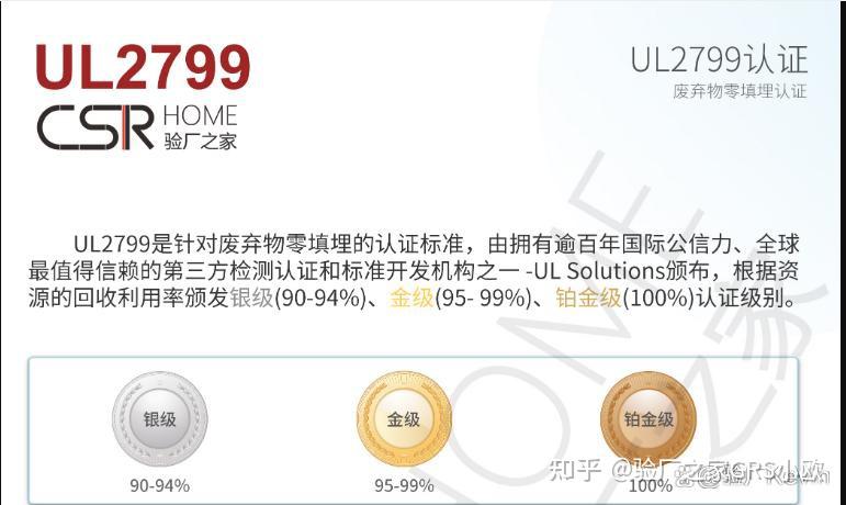 一文读懂“UL2799”认证是什么？哪些企业可以申请？ - 知乎
