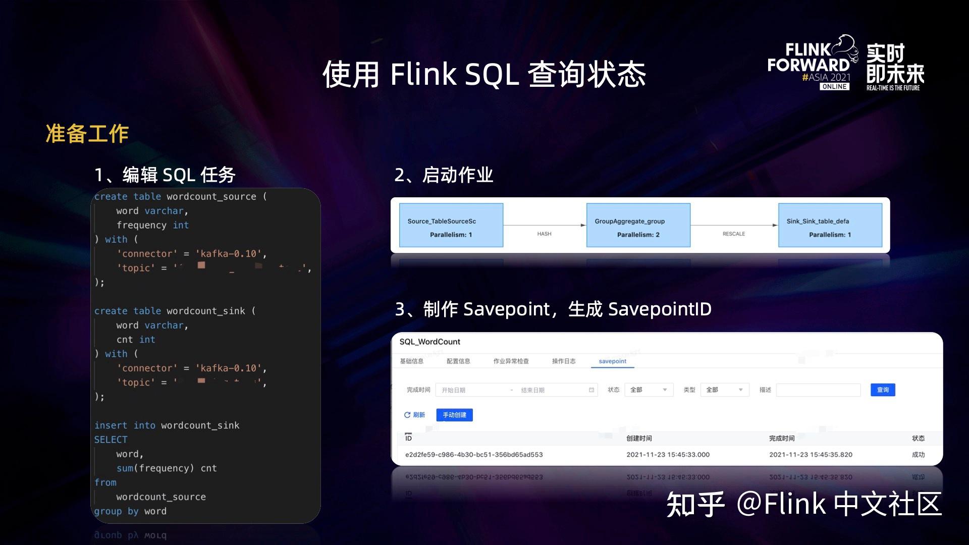 字节跳动 Flink 状态查询实践与优化 - 知乎