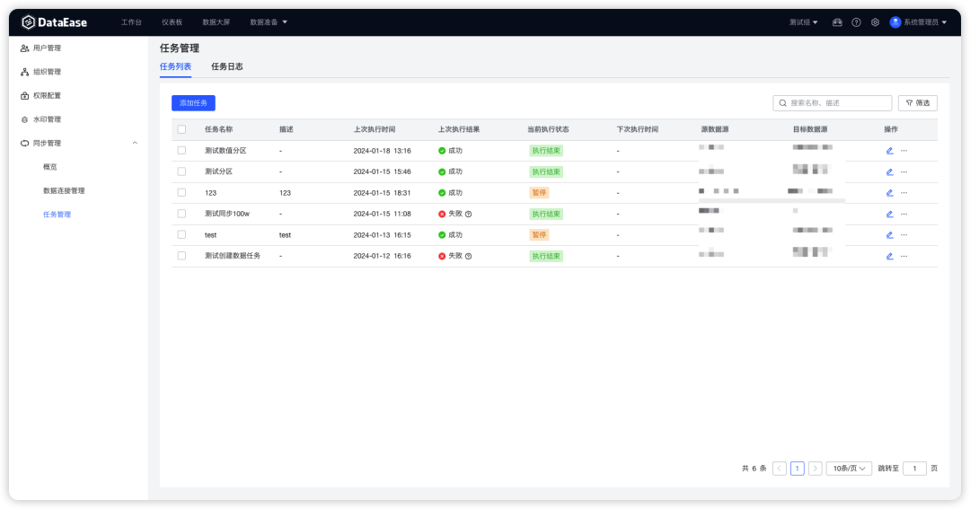 新增同步管理、操作日志模块，支持公共链接分享，dataease开源数据可视化分析平台v230发布 知乎 
