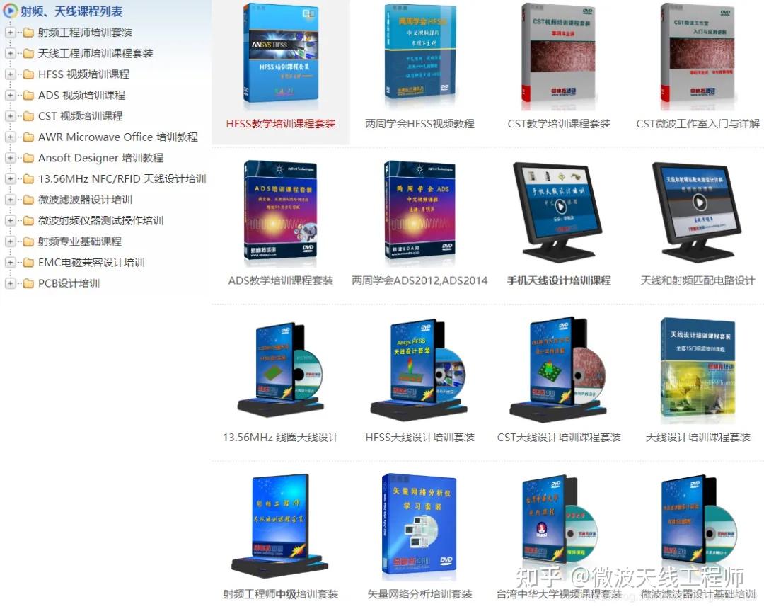 巧用HFSS Help文档 - 知乎