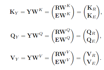 图文匹配--Multi-Modality Cross Attention Network for Image and Sentence Matching - 知乎
