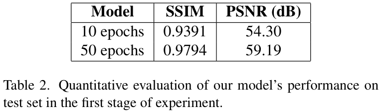 Light Future：基于InstructPix2Pix的多模态动作帧预测，让机器人预见未来 - 知乎