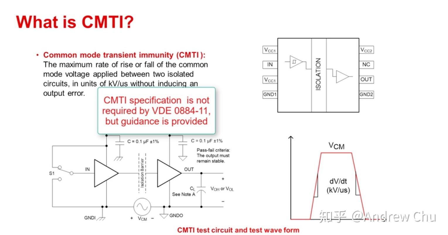 硬件- Isolation Power Design - 知乎