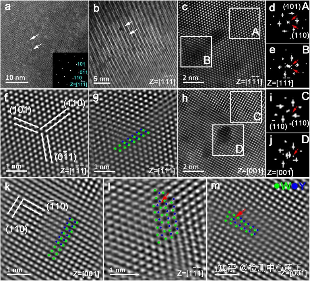 一文读懂EBSD 技术在材料中的应用 - 知乎