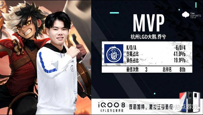 LGD大鹅3：1战胜MTG，小梦发挥出色，业内人士赛前预测全猜错了 - 知乎