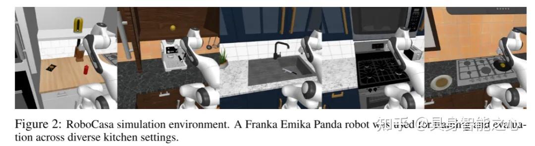 VLA 模型深度剖析：行业热点方向一览，赋能机器人产业新飞跃 - 知乎