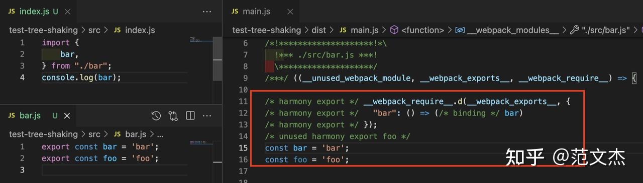 Webpack 原理系列九：Tree-Shaking 实现原理 - 知乎