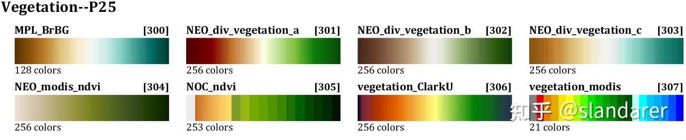 Matlab Matlab海洋、气象数据colormap配色补充包 Ncl Color Tables 知乎