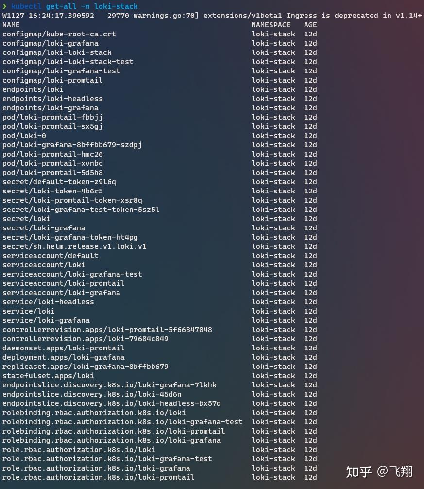 K8s 实用工具之四 Kubectl实用插件 知乎