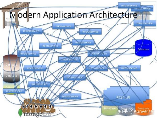 AIOps-根因分析(RCA)-MicroRCA: Root Cause Localization of Performance Issues in Microservices-论文解读 ...