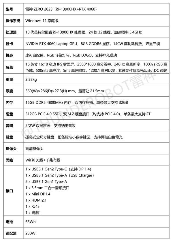 高贵不贵！RTX 4060版雷神ZERO 2023深度评测 - 知乎